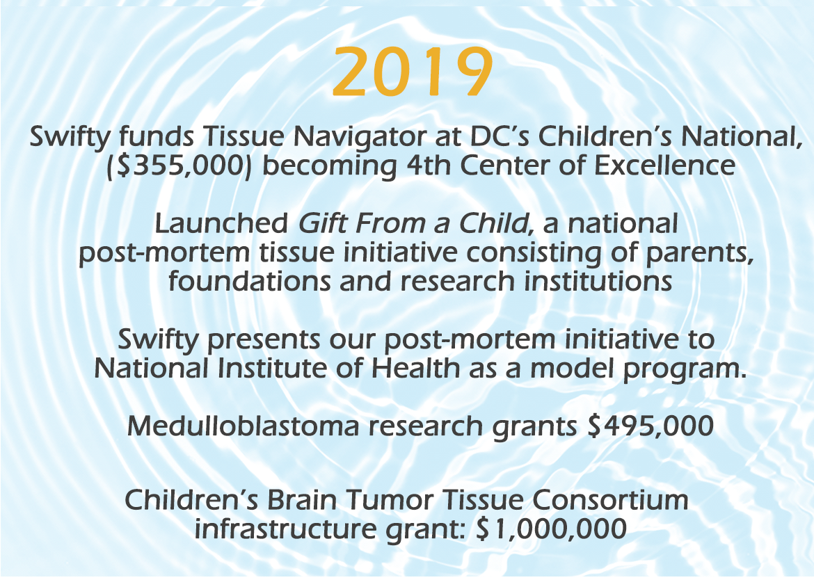 2019-2 - The Swifty Foundation