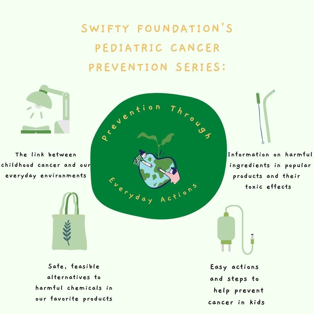 Prevention Through Everyday Actions - The Swifty Foundation