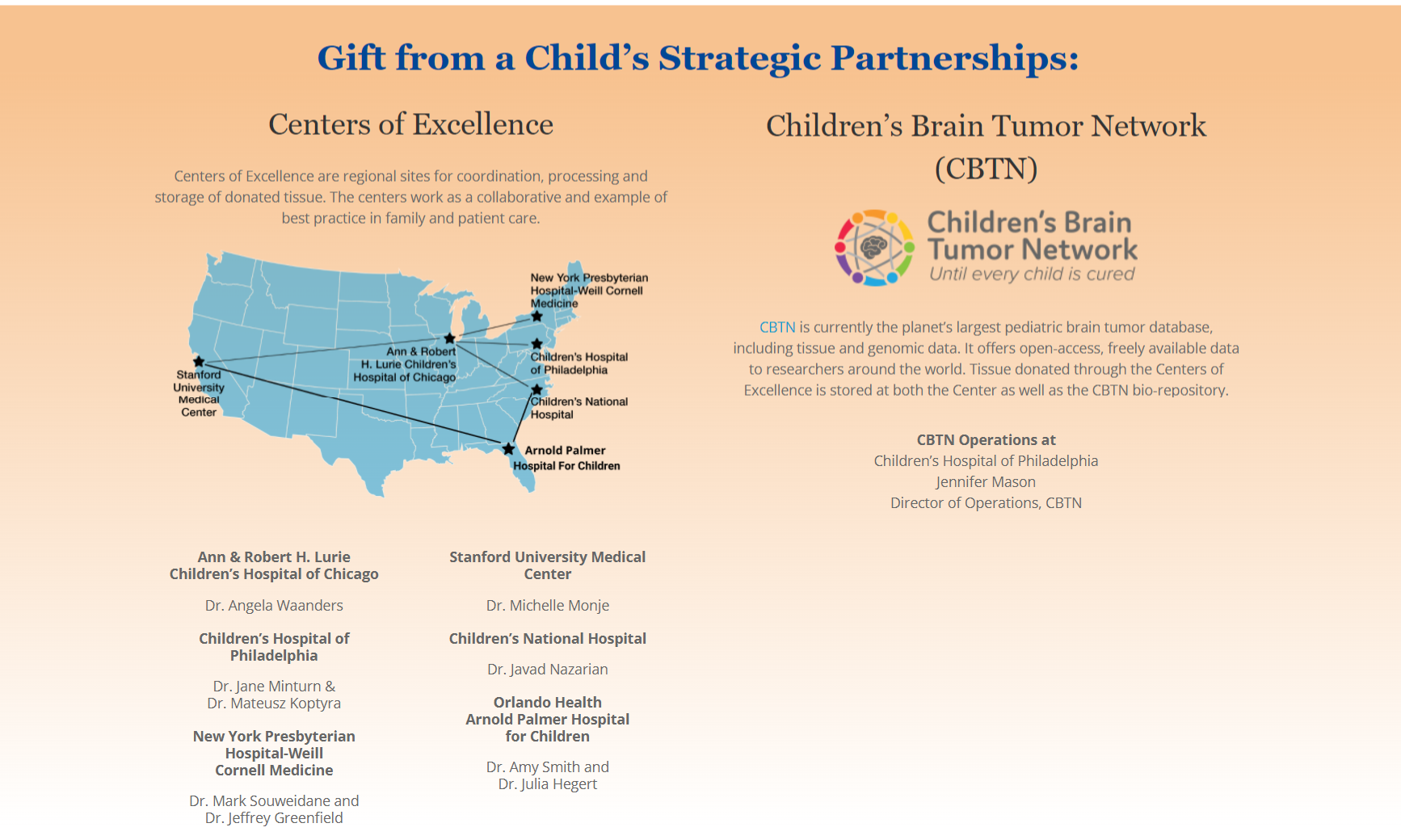 Empowering Research through Tissue Donation - The Swifty Foundation
