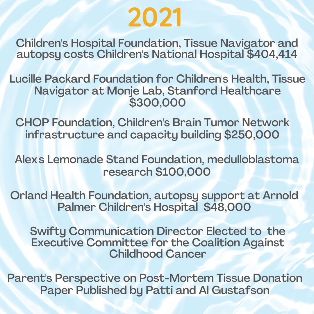 The Ripple Effect of Michael's Gift - The Swifty Foundation