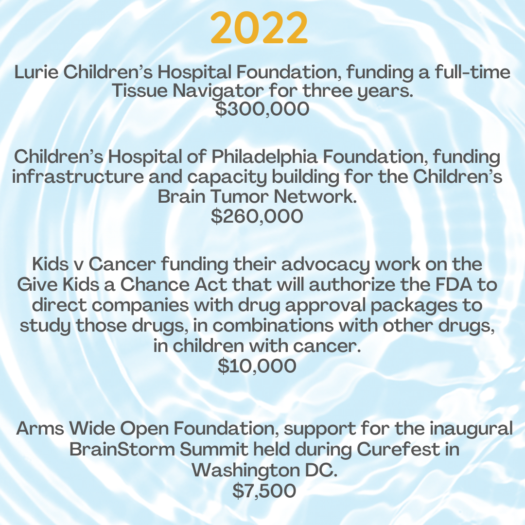 Website-Ripples - The Swifty Foundation